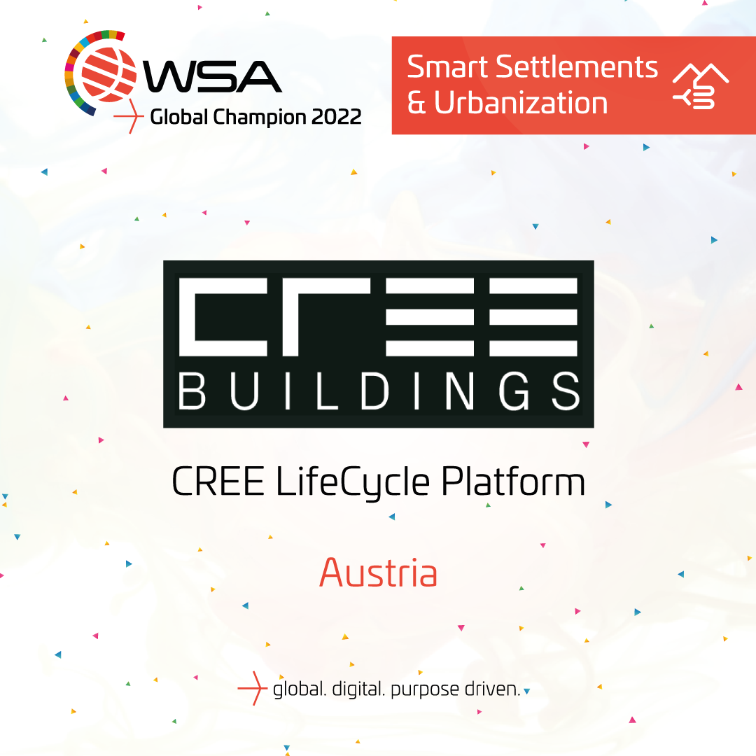 The Global Level of Local Digital Content: The 9 WSA Global Champions ...